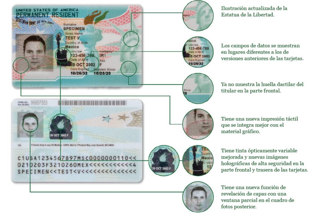 El anhelado trámite de la Green Card: requisitos y pasos